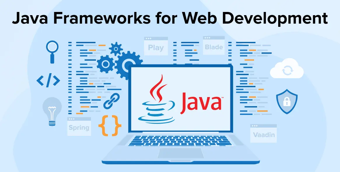 Exploring the Top Java Frameworks and Libraries for Modern Application ...